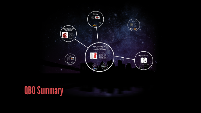 QBQ Summary by on Prezi