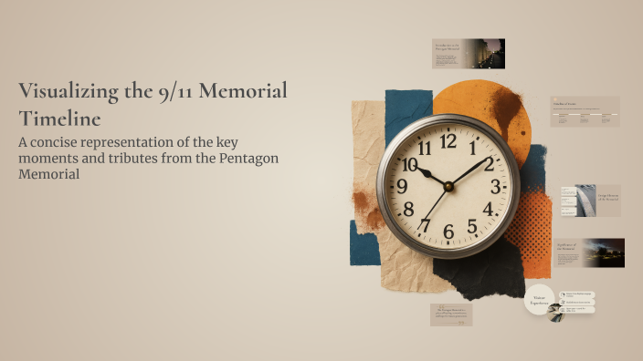 Visualizing the 9/11 Memorial Timeline by Diane on Prezi