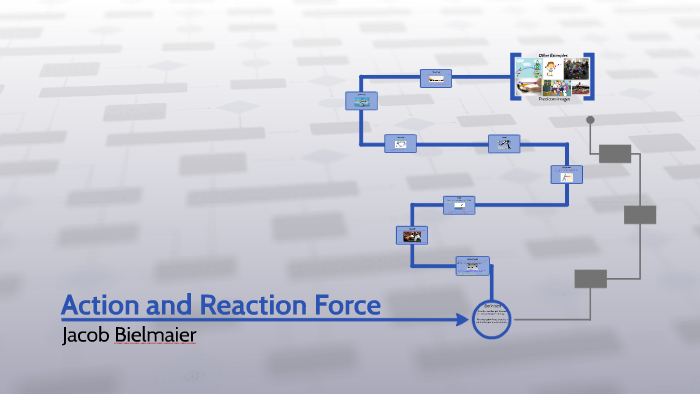 Action and Reaction Force by Jacoby Jones on Prezi