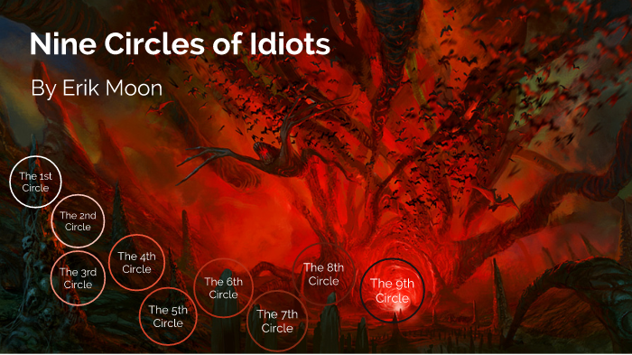 Nine Circles of Idiots by Erik Moon on Prezi