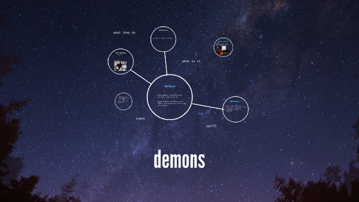 types of demons by audrey-anne morin on Prezi