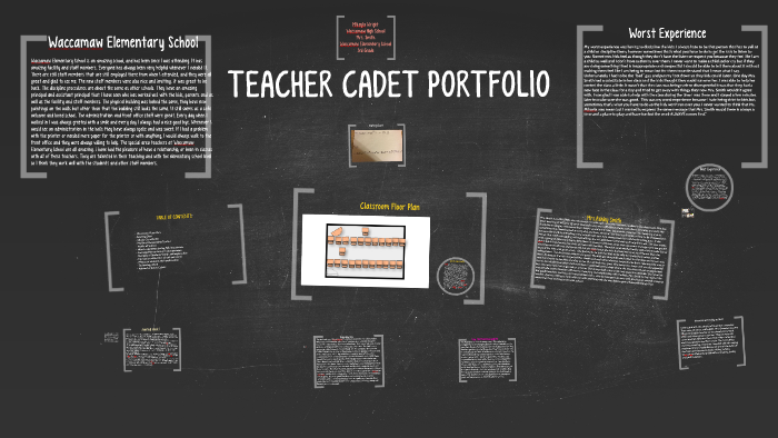 TEACHER CADET PORTFOLIO by Mikayla Wright on Prezi