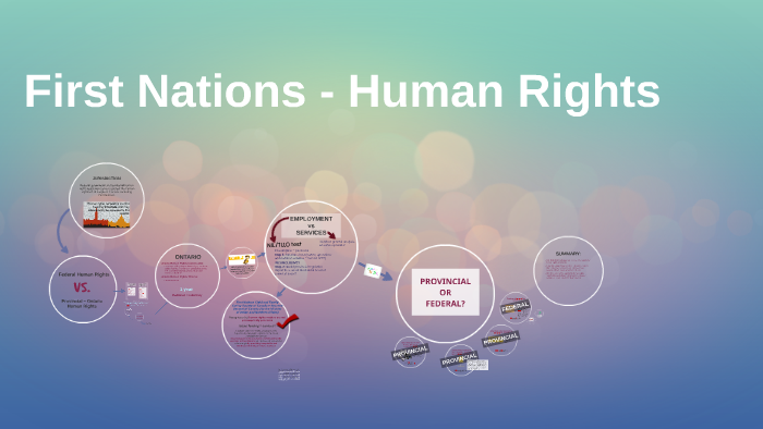First Nations - Human Rights by Renata Antoniuk on Prezi
