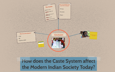 Does the Caste System of India affect Modern Society Today? by jess ...