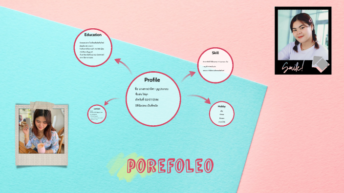 w10_prezi_resume by PRAWARISA BOONPARKOB on Prezi