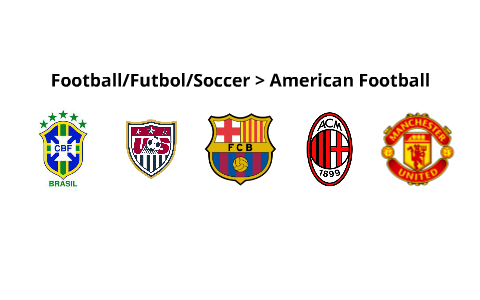 Football aka Soccer > American Football by Gustavo Preza on Prezi