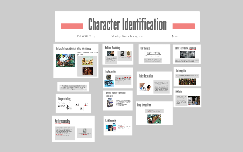 Character Identification by Charissa Coleen Torres on Prezi