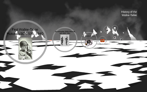 Motorola SCR-300, created by an engineering team in 1940 by Chris ...