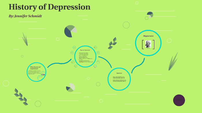 History of Depression by Jennifer Schmidt on Prezi