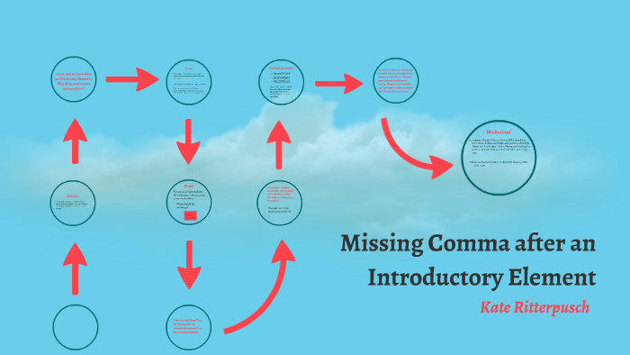 Missing Comma after an Introductory Element by Kate Ritterpusch