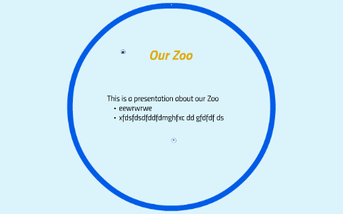 Our Zoo by David Hamiter on Prezi