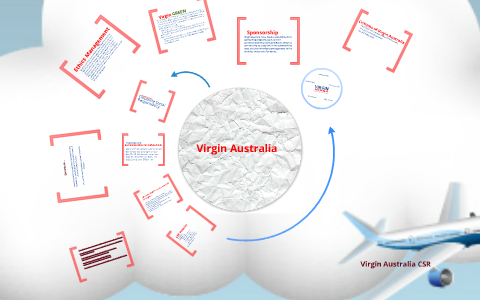 Virgin Australia CSR by Ross Williamson on Prezi