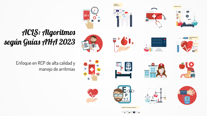 ACLS: Algoritmos según Guías AHA 2023 by fernanda olvera on Prezi