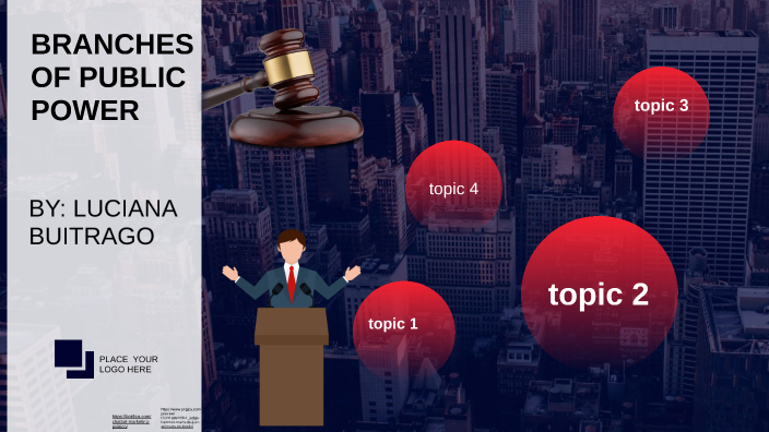 ramas de poder publico by Ricardo Buitrago on Prezi