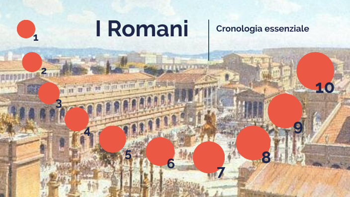I Romani by Alessandra Croci on Prezi