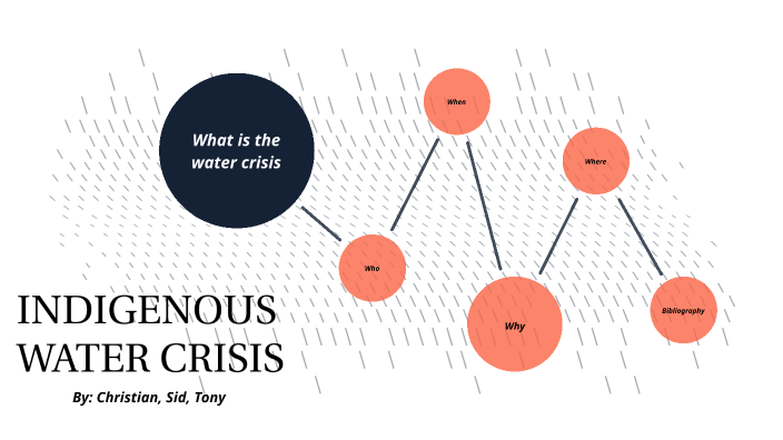 Indigenous water crisis by Christian Melon on Prezi