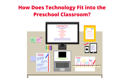 Technology in the Preschool Classroom by Suzanne Smith on Prezi