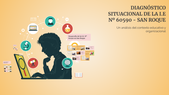 DIAGNÓSTICO SITUACIONAL DE LA I.E Nº 60590 - SAN ROQUE by Thalya Del ...