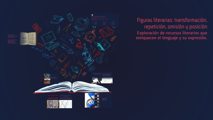 Figuras literarias: transformación, repetición, omisión y posición by angie naranjo on Prezi