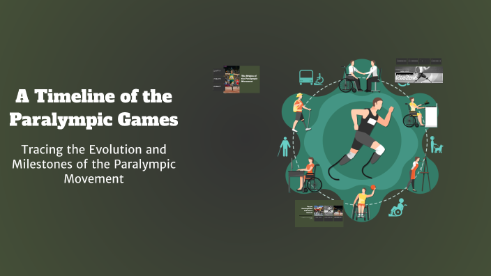 A Timeline of the Paralympic Games by Jacob Joyce on Prezi