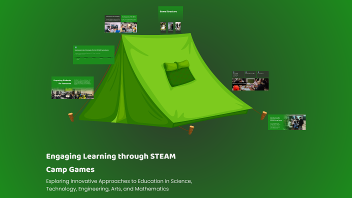 Engaging Learning through STEAM Camp Games by SCC STEAM CAMP on Prezi