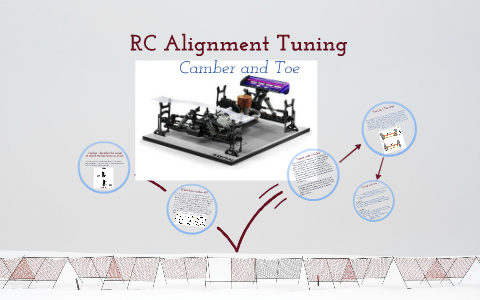 RC Alignment Tuning by Keith Summerford on Prezi
