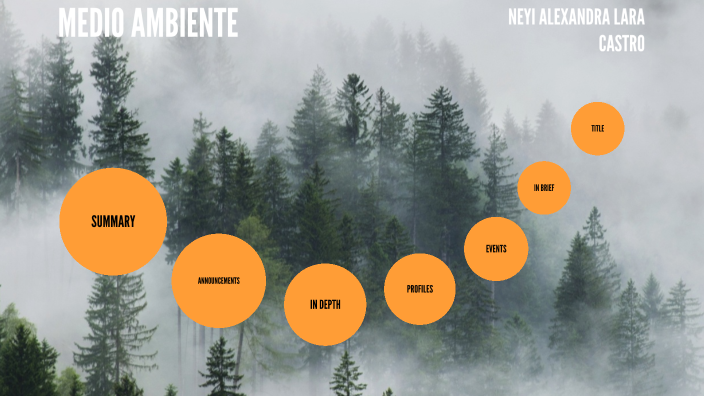 medio ambiente by alexita castro on Prezi