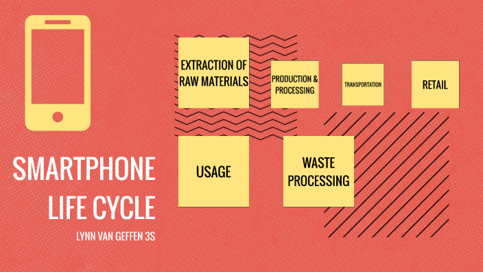 Smartphone life cycle by Lynn van Geffen on Prezi