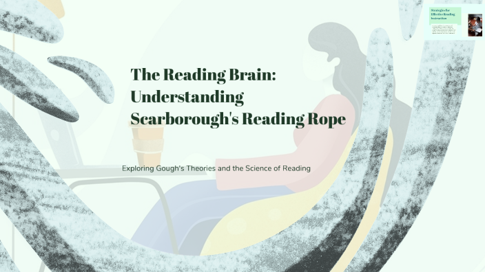 The Reading Brain: Understanding Scarborough's Reading Rope by Barbara ...