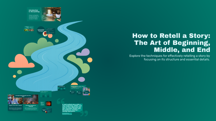 How to Retell a Story: The Art of Beginning, Middle, and End by ...