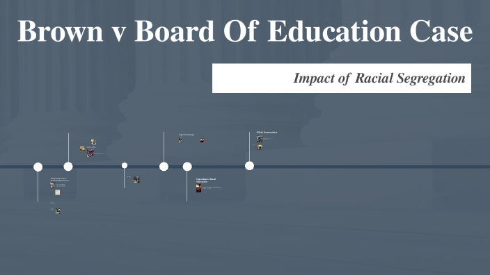 Brown v Board Of Education Case by Leilani Tyler [STUDENT] on Prezi
