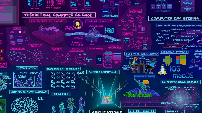 Komputery Kwantowe by Bulgakov Michael on Prezi