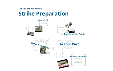 Strike Prep! by Patrick Young on Prezi