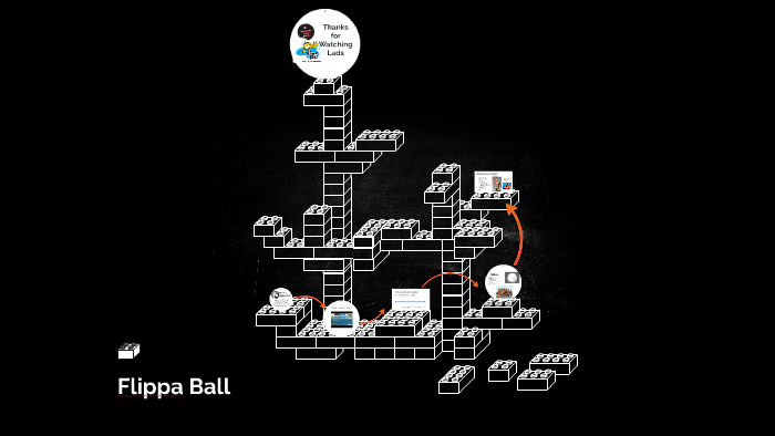 Flippa Ball by joe kenny on Prezi