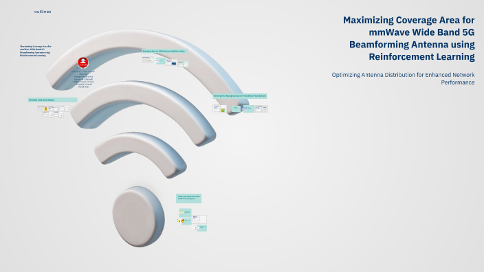 Maximizing Coverage Area for mmWave Wide Band 5G Beamforming Antenna using Reinforcement ...