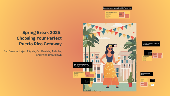 Spring Break 2025: Choosing Your Perfect Puerto Rico Getaway by Elena ...