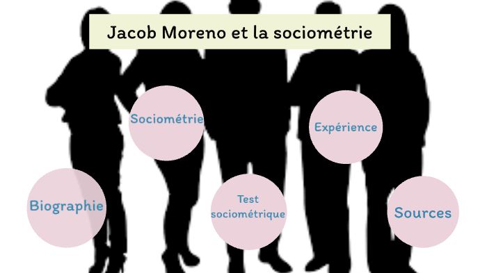 La sociométrie by juliette morvan on Prezi