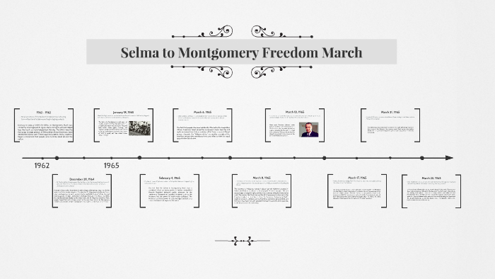Selma to Montgomery Freedom March by Abbey McWhirter on Prezi