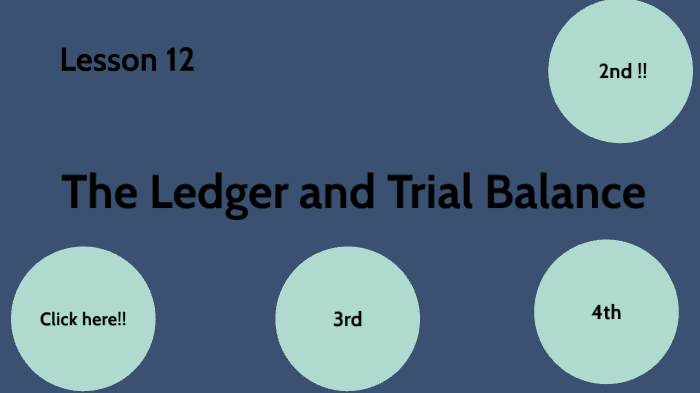 The Ledger and Trial Balance by Coleen Dy on Prezi