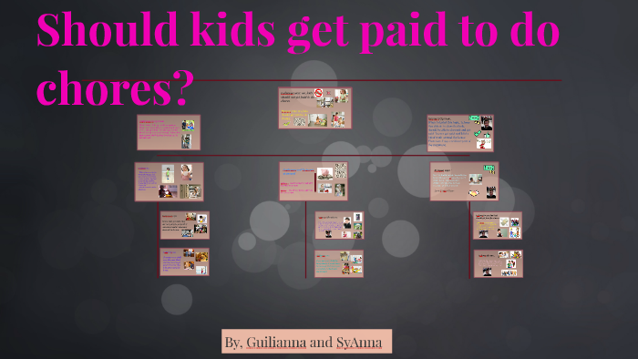 Should kids get paid to do chores? by Guilianna Smith on Prezi