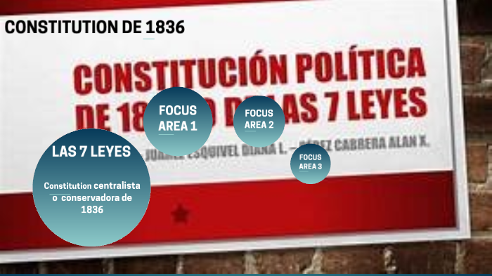 Constitucion de 1836 by Lupita Marín on Prezi