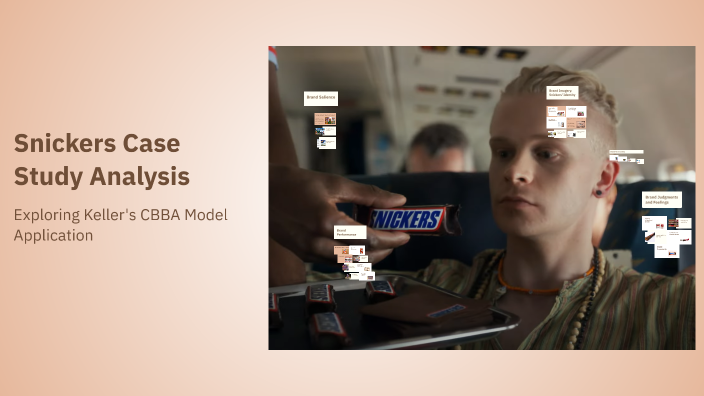 Snickers Case Study Analysis by Zaheen Mistry on Prezi