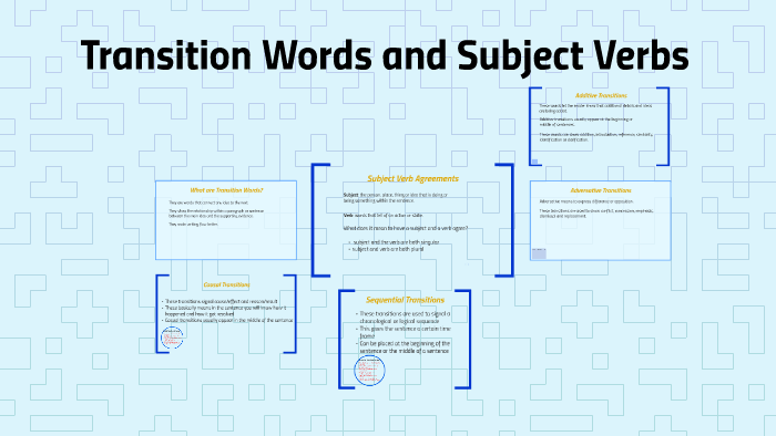 Transition Words and Subject Verbs by english english on Prezi