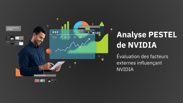 Analyse PESTEL de NVIDIA by Hamza on Prezi