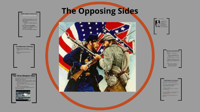 11-1 The Opposing Sides by sarah vetrano hulsey on Prezi
