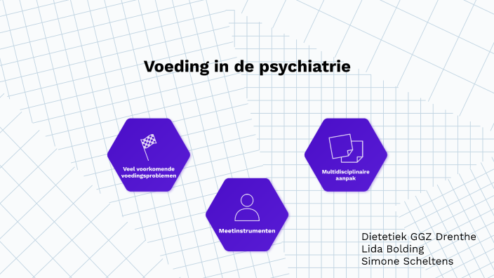 Medium Care by Simone Scheltens on Prezi