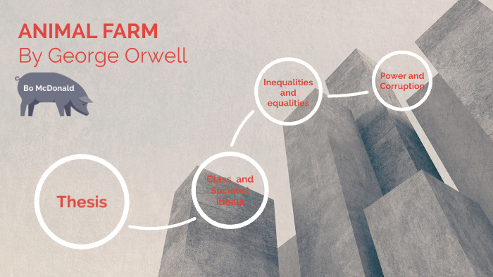 Animal Farm Speech by bo mcdonald on Prezi