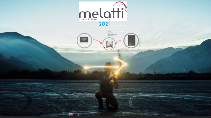 melatti 2021 by katia romanenko on Prezi