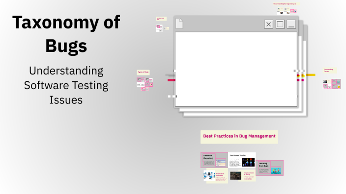 Taxonomy of Bugs by N. Gouri Sahithi on Prezi