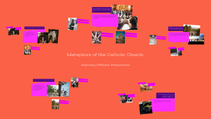 Metaphors of the Catholic Church by Simon Camilleri on Prezi
